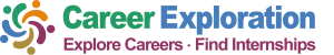Careers List – Career Exploration